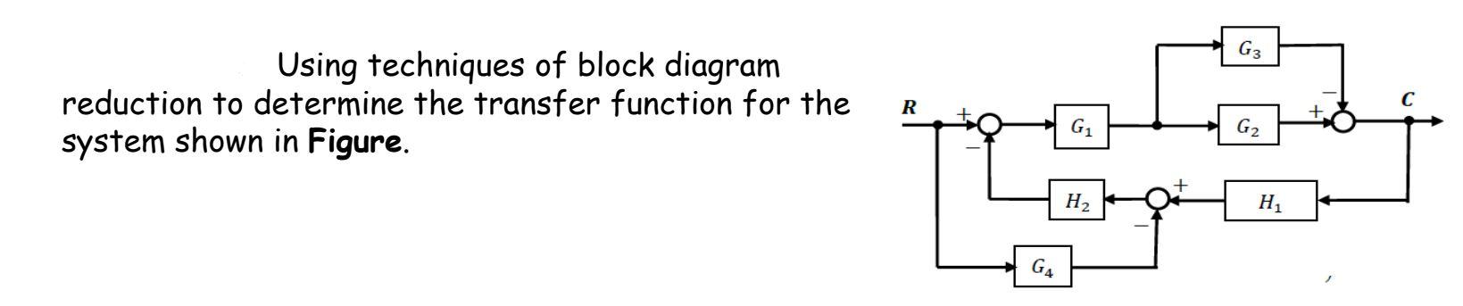 Solved G3 Using techniques of block diagram reduction to | Chegg.com