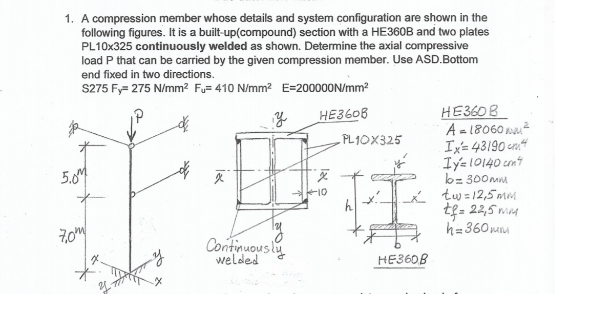 Solved 1. A compression member whose details and system | Chegg.com