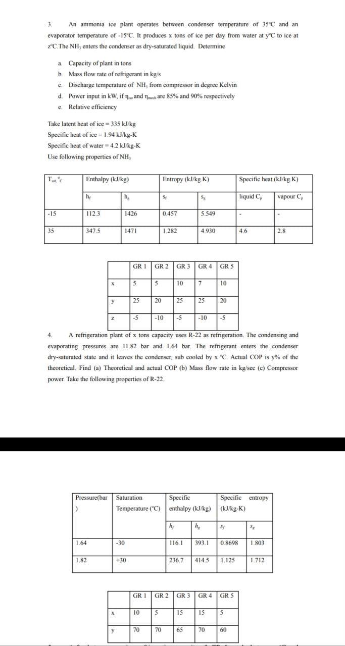 Solved Please solve the question nicely and take the | Chegg.com