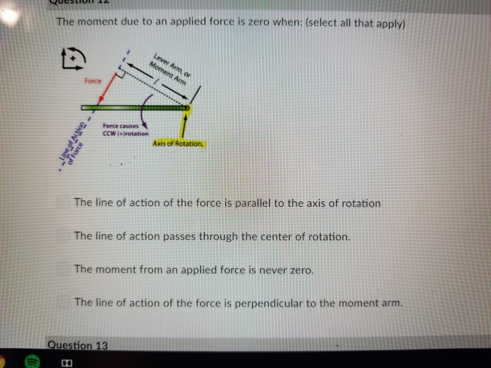 Solved The moment due to an applied force is zero when: | Chegg.com