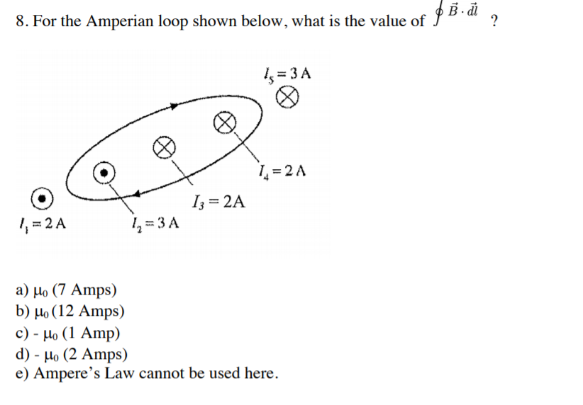 Solved 8. For the Amperian loop shown below, what is the | Chegg.com