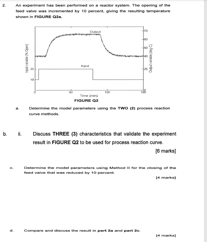Solved An experiment has been performed on a reactor system. | Chegg.com