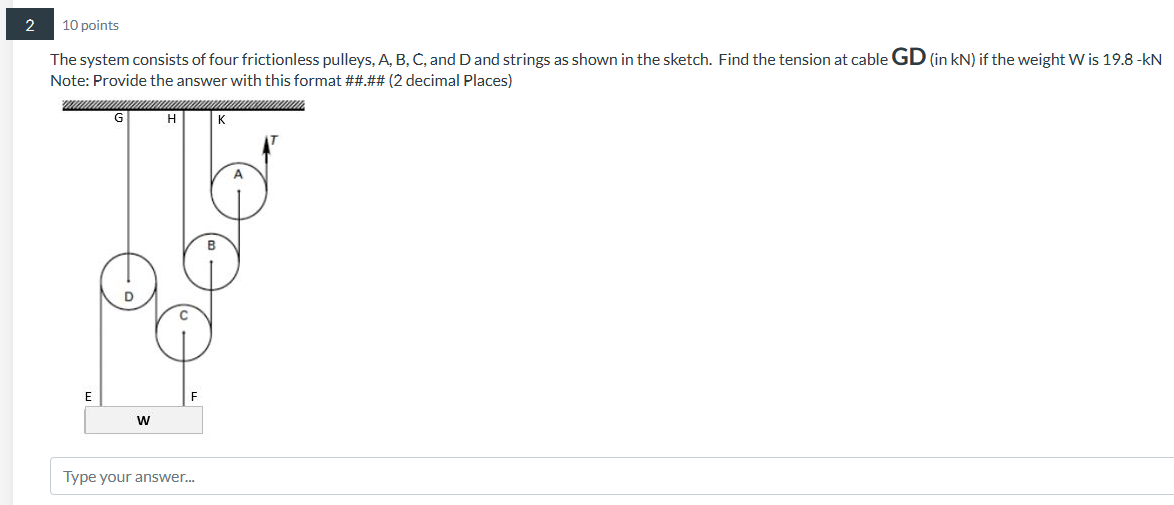 Solved The system consists of four frictionless pulleys, A, | Chegg.com