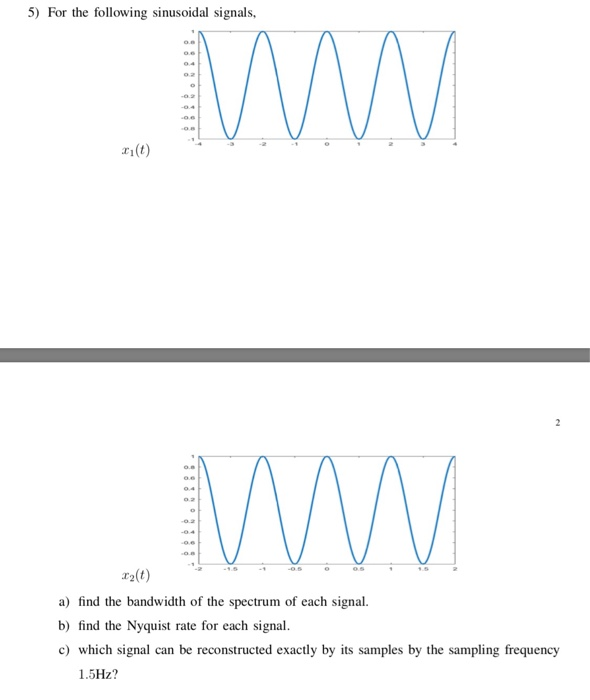Solved 5) For the following sinusoidal signals, r2(t) a) | Chegg.com