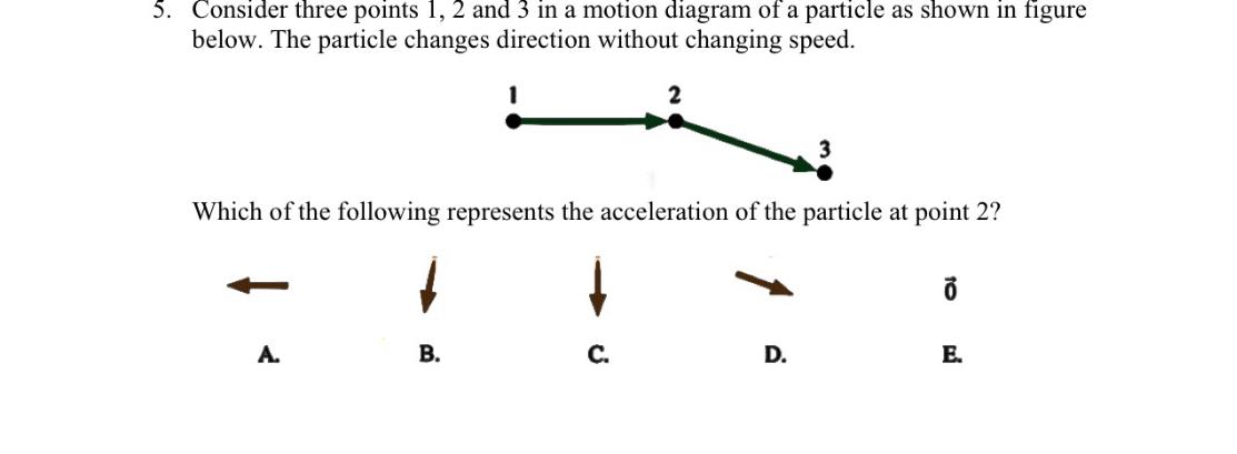 Solved Consider three points 1,2 and 3 in a motion diagram | Chegg.com