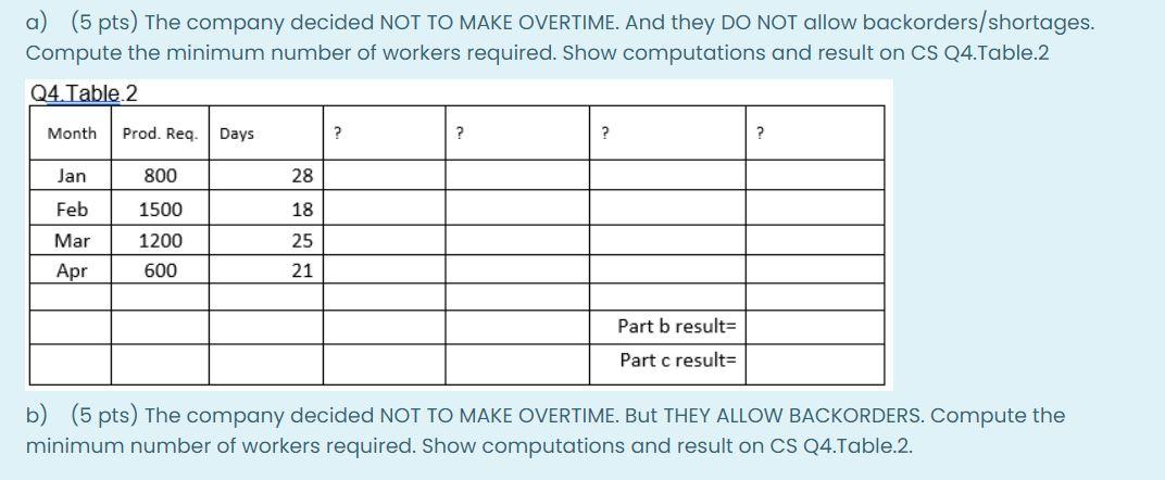 Solved BOTT-UTE-307 Inc. Company produces the most awesome | Chegg.com