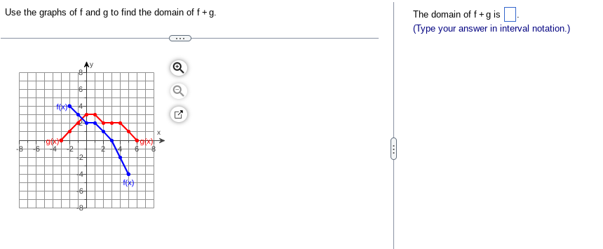 Solved Use the graphs of f and g to evaluate the composite | Chegg.com