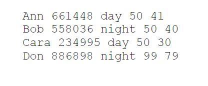 - Complete: - Read chapters 12 - Create an employee | Chegg.com