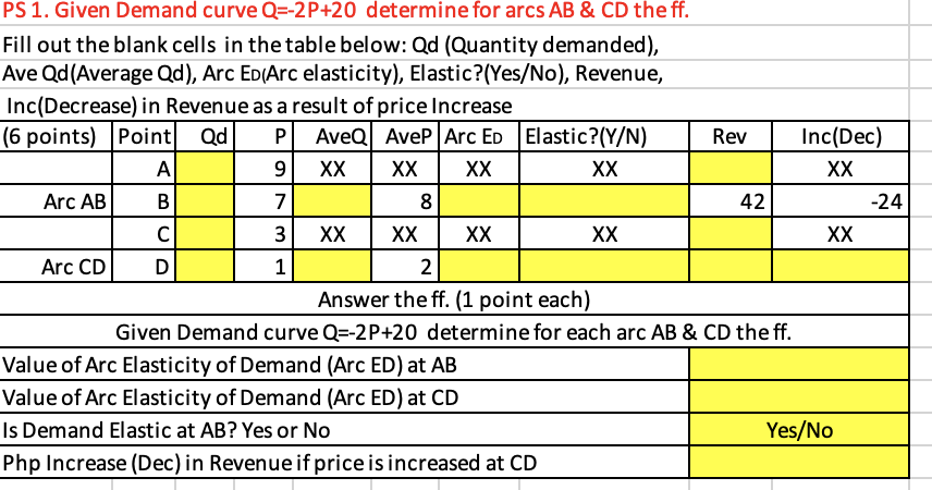 Solved PS 1. Given Demand curve Q=-2P+20 determine for arcs | Chegg.com