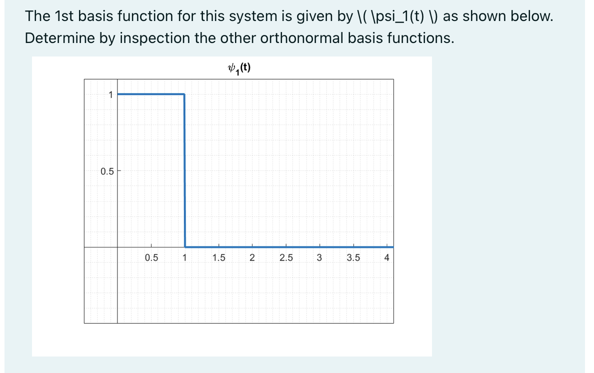 Solved A digital communication system employs the three | Chegg.com