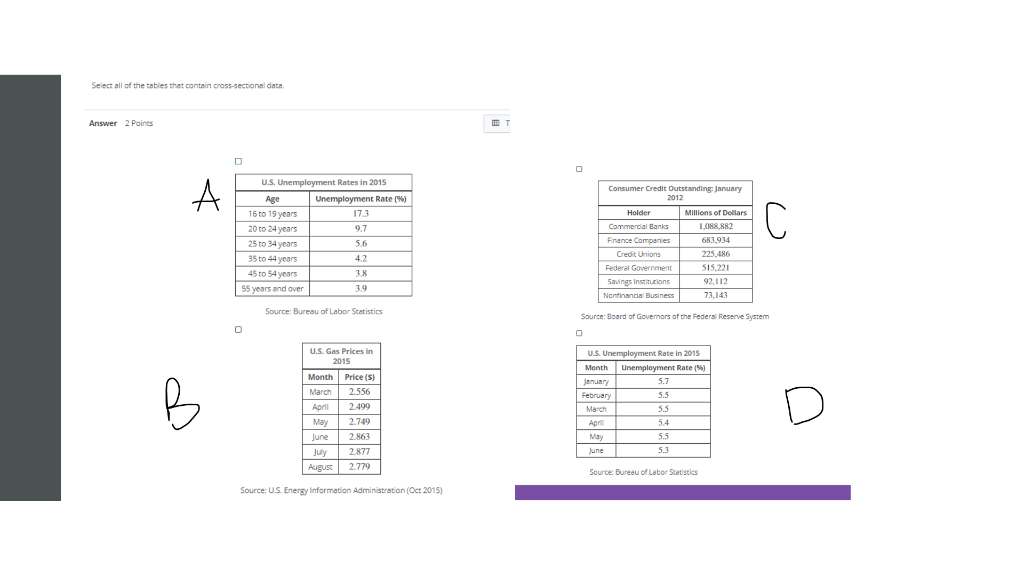 Solved Select all of the tables that contain cross-sectional | Chegg.com