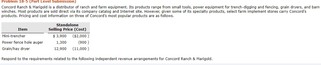 Solved Problem 18-5 (Part Level Submission) Concord Ranch & | Chegg.com