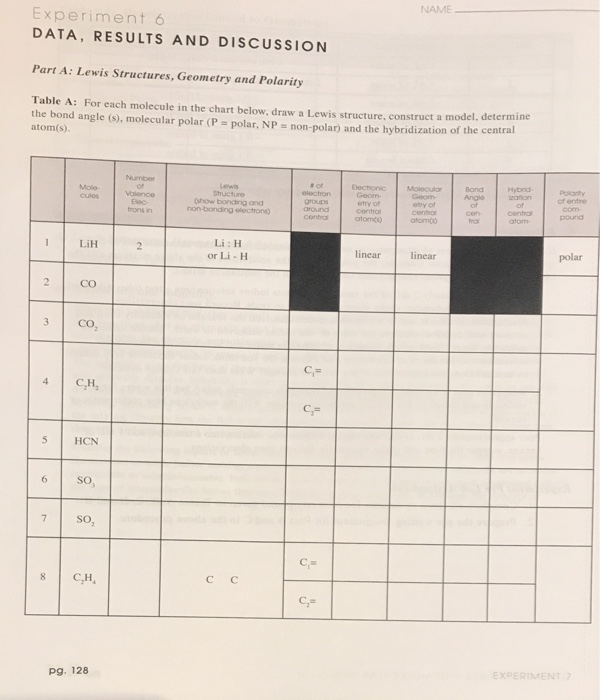 Solved NAME Experiment 6 DATA, RESULTS AND DISCUSSION Part | Chegg.com