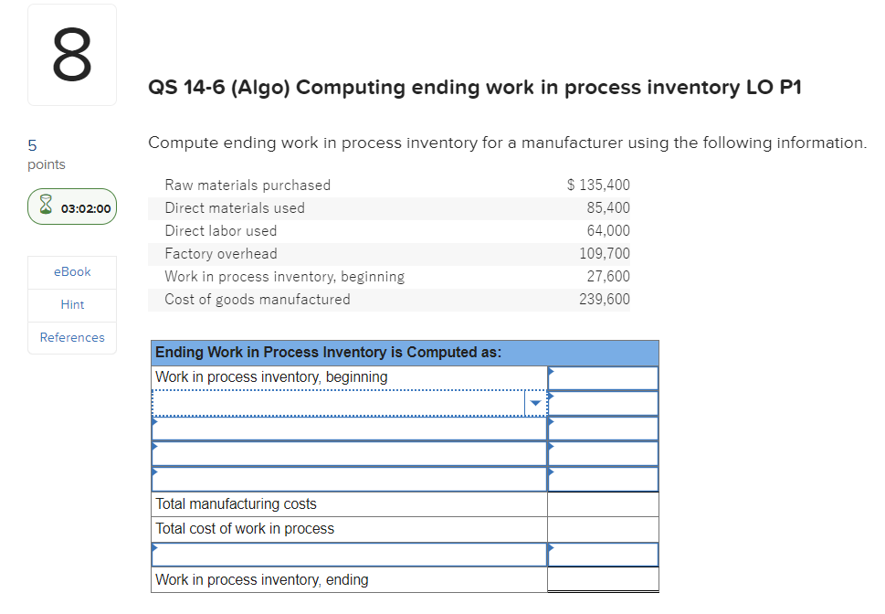 Solved QS 14-6 (Algo) Computing ending work in process | Chegg.com