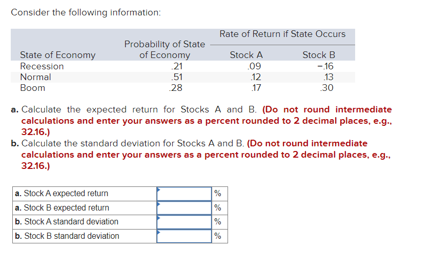 Solved Consider the following information: a. Calculate the | Chegg.com