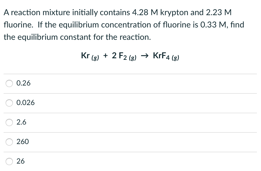 Solved A reaction mixture initially contains 4.28 M krypton | Chegg.com