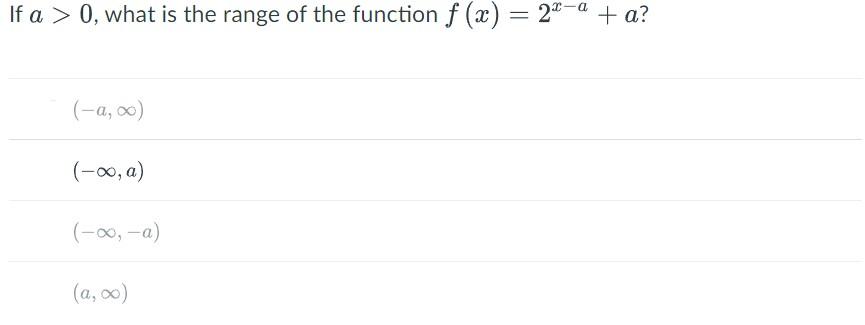 Solved - If a > 0, what is the range of the function f (x) = | Chegg.com