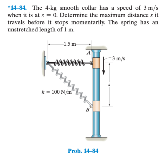 Solved *14-84. The 4-kg smooth collar has a speed of 3 m/s | Chegg.com