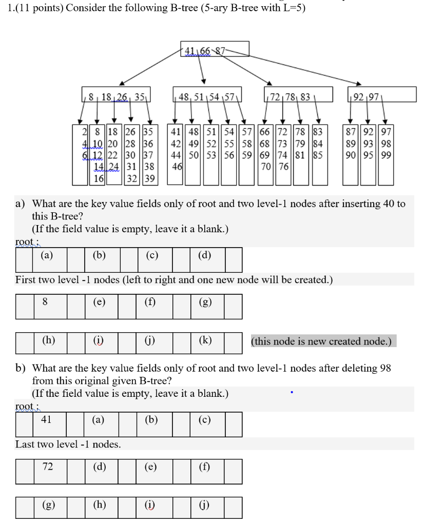 Solved 1.(11 points) Consider the following B-tree (5-ary | Chegg.com