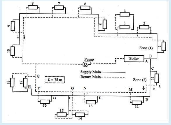 Solved Consider the shown two pipe reverse return hot water | Chegg.com