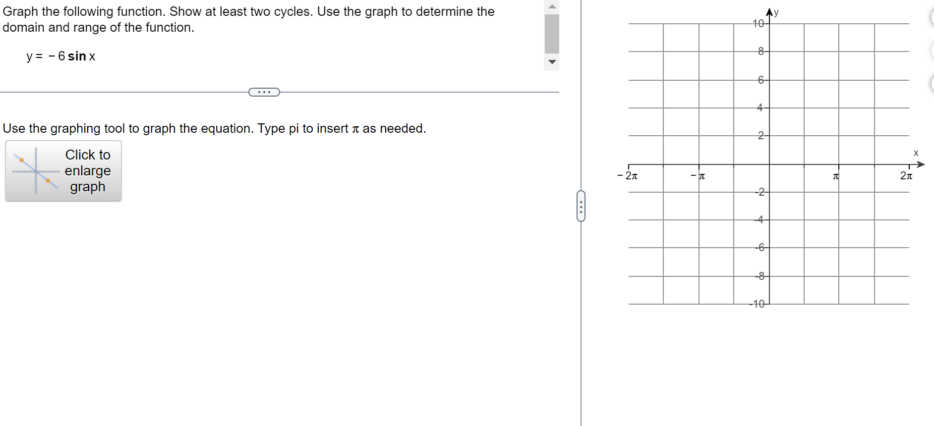Solved Graph the following function. Show at least two | Chegg.com