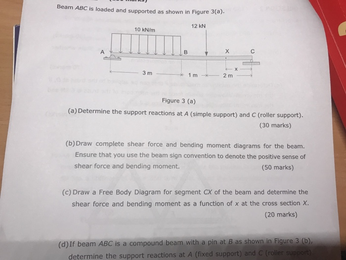 Solved Beam ABC is loaded and supported as shown in Figure | Chegg.com
