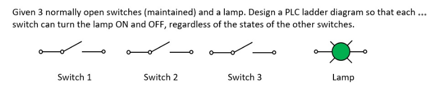 [Solved]: Given 3 normally open switches (maintained) and