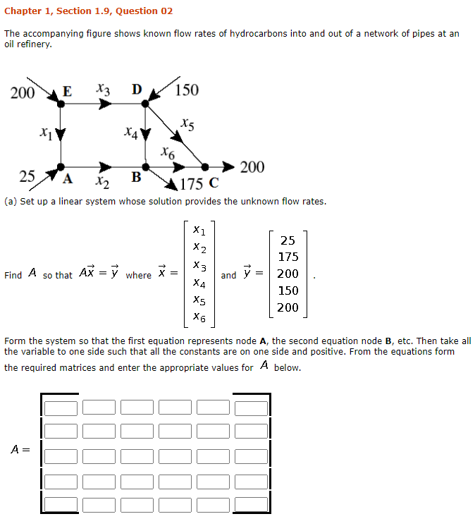 Solved Chapter 1, Section 1.9, Question 02 The accompanying | Chegg.com