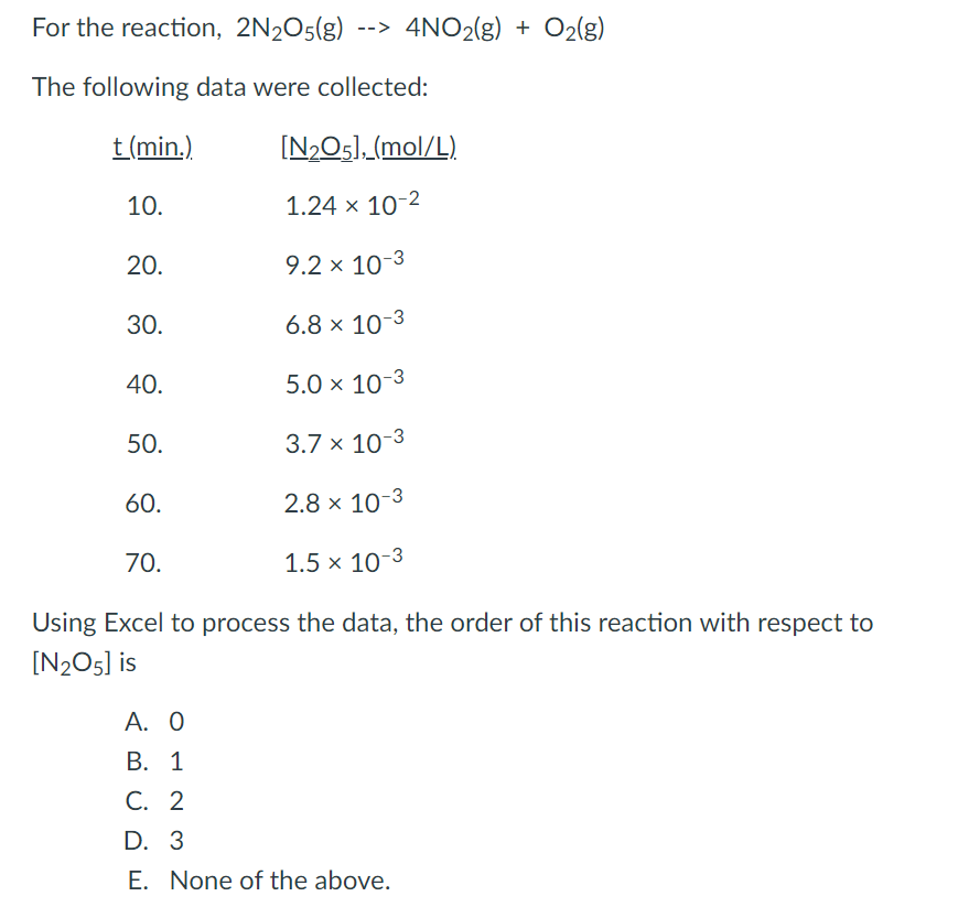 Solved For the reaction, 2N205(g) 4NO2(g) + O2(g) The | Chegg.com