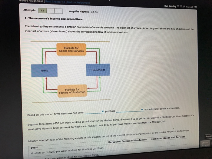 Solved Graded Assignment Read chapter 101 Back to Assignment | Chegg.com Solved Graded Assignment Read chapter 101 Back to Assignment | Chegg.com