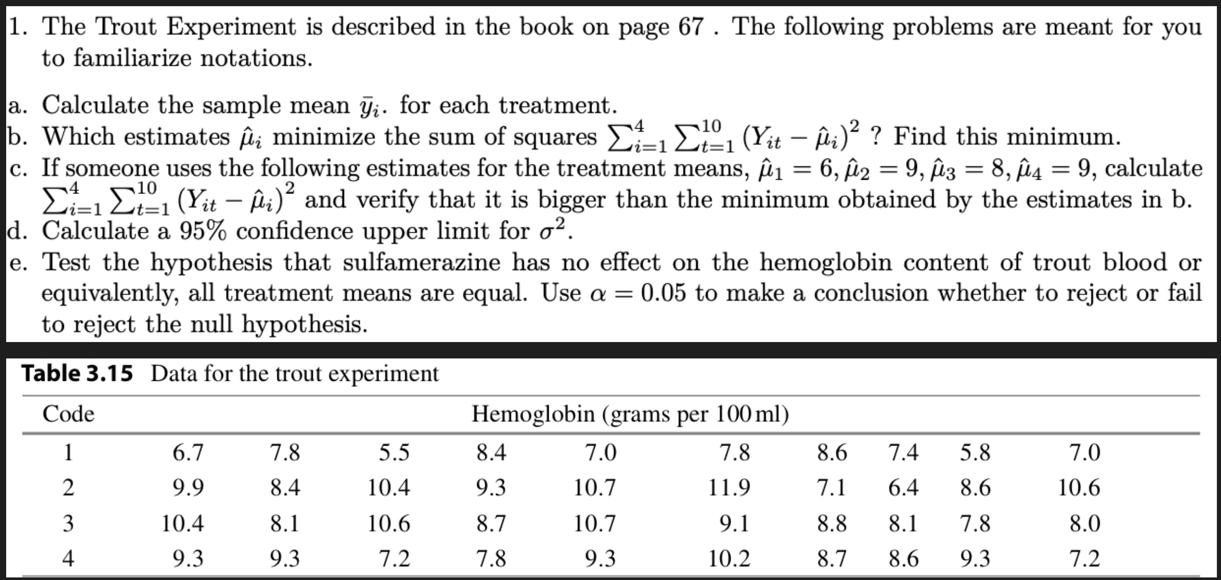 Solved The Trout Experiment is described in the book on page | Chegg.com