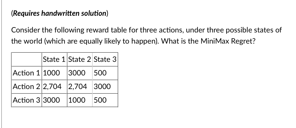 Solved (Requires handwritten solution) Consider the | Chegg.com