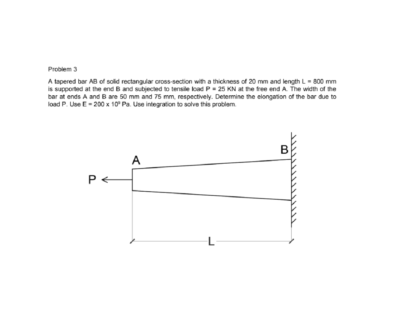 Solved Problem 3 A tapered bar AB of solid rectangular | Chegg.com