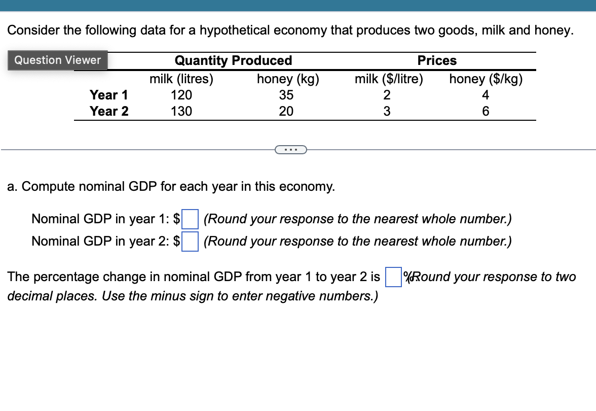 Solved Consider the following data for a hypothetical | Chegg.com