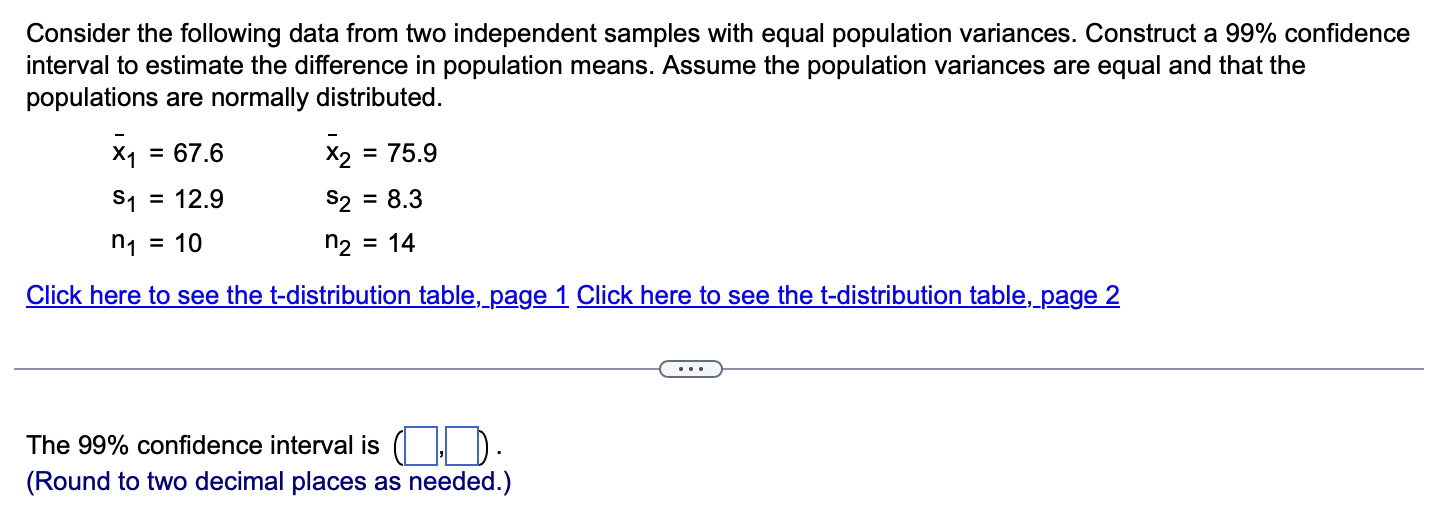 Solved Consider the following data from two independent | Chegg.com