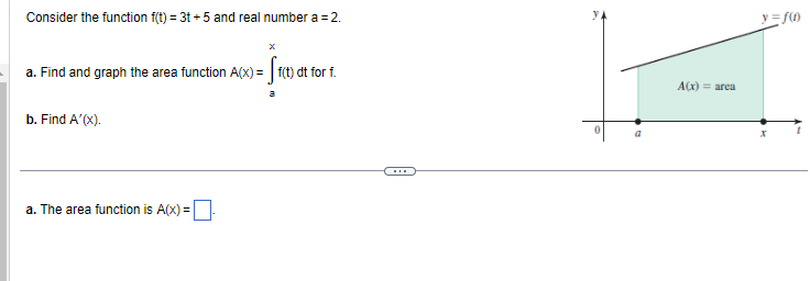 Solved Consider the function f(t)=3t+5 and real number a=2. | Chegg.com
