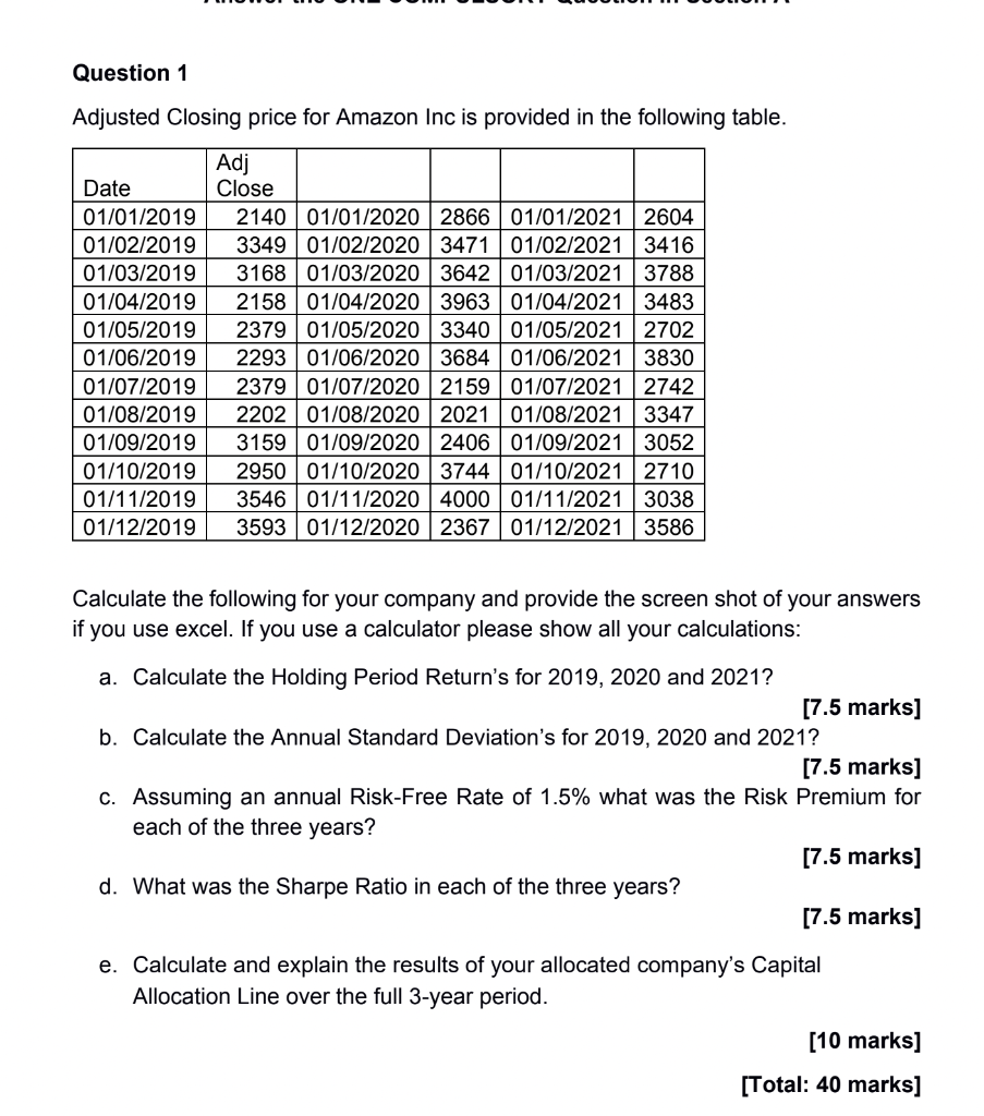 Solved Question 1 Adjusted Closing price for Amazon Inc is | Chegg.com