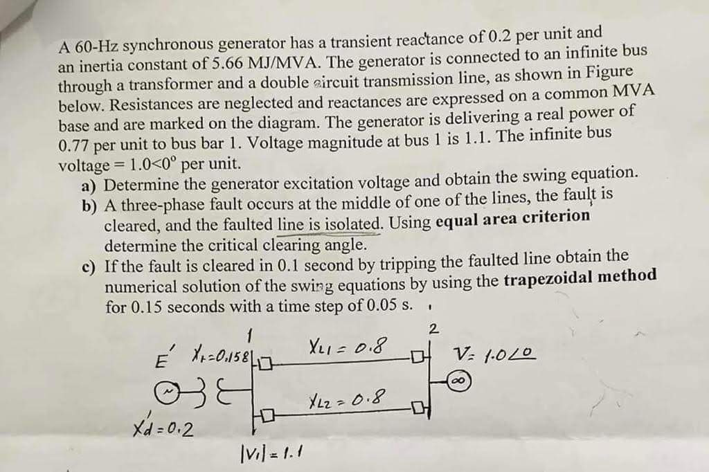 Solved A 60-Hz synchronous generator has a transient | Chegg.com