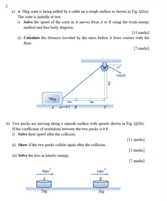 Solved a) A 70kg crate is being pulled by a cable on a rough | Chegg.com