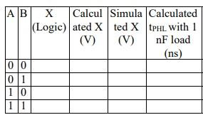 Solved Calculate the output voltage and the truth table of | Chegg.com