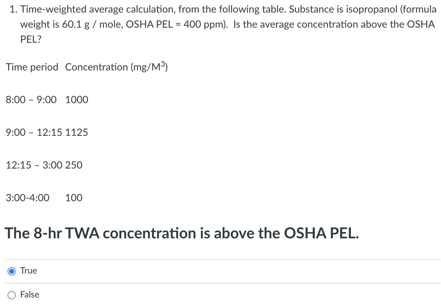 Solved 1. Time-weighted average calculation, from the | Chegg.com
