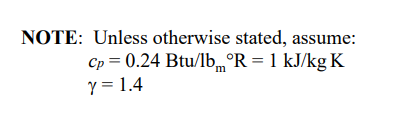 Solved 3. Consider an ideal turbofan designed to fly at a | Chegg.com