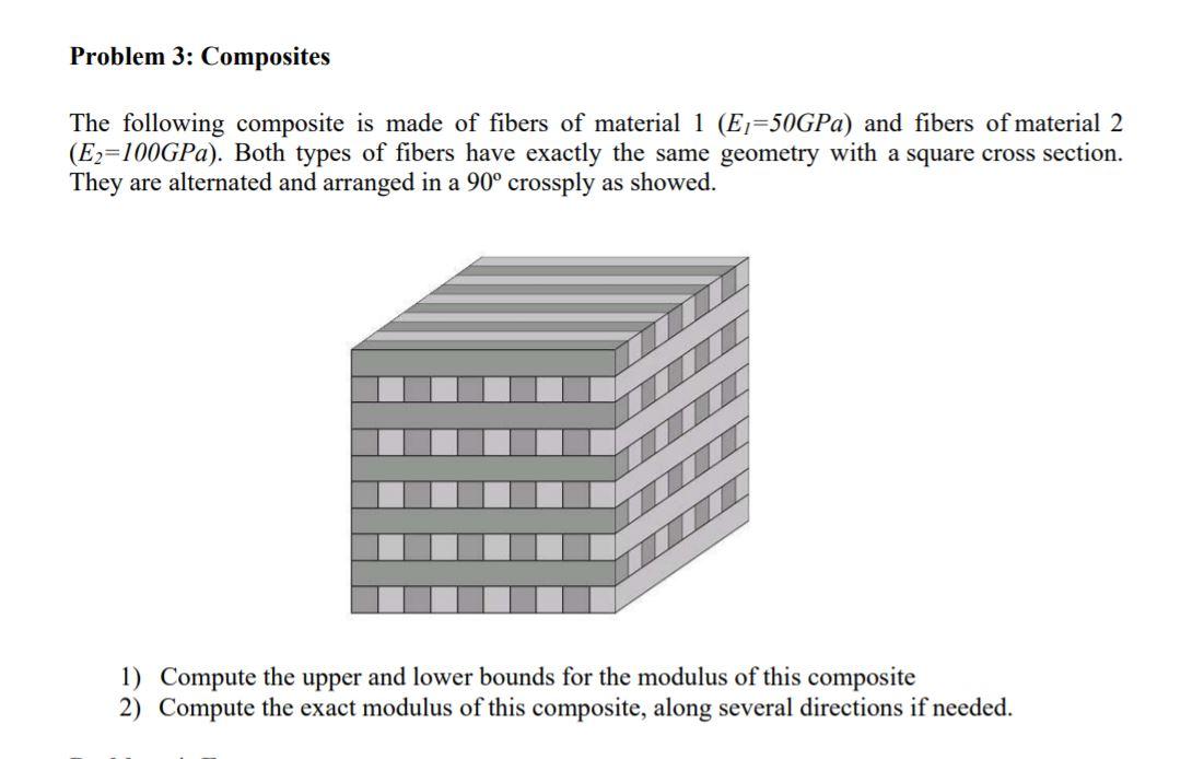Solved Problem 3: Composites The following composite is made | Chegg.com