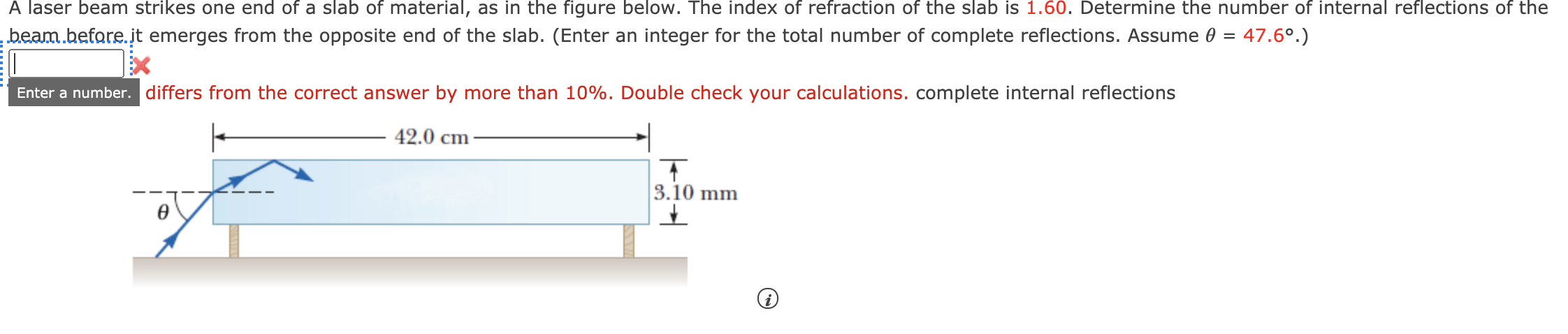 Solved A laser beam strikes one end of a slab of material, | Chegg.com