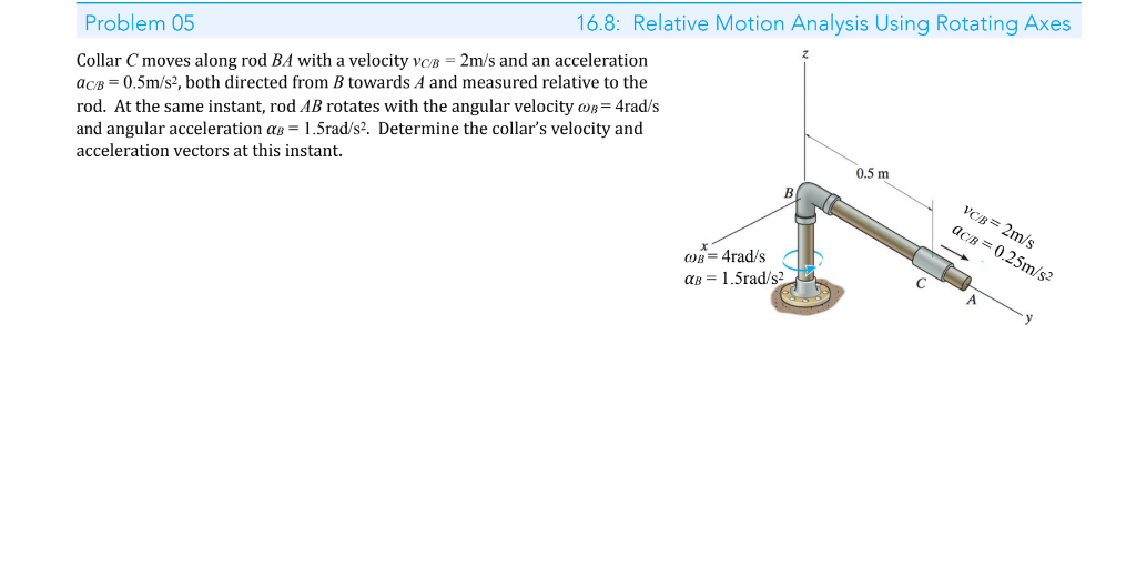 Solved 16.8: Relative Motion Analysis Using Rotating Axes | Chegg.com