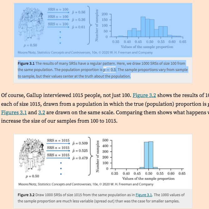 3.12 A sampling experiment. Figures 3.1 and 3.2 | Chegg.com