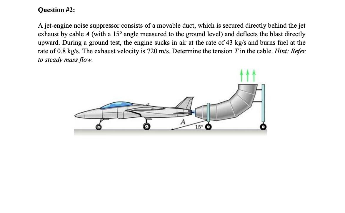 Question #2: A jet-engine noise suppressor consists | Chegg.com