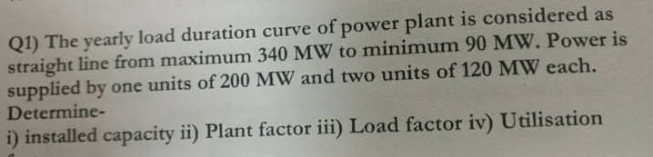 Solved Q1) The yearly load duration curve of power plant is | Chegg.com