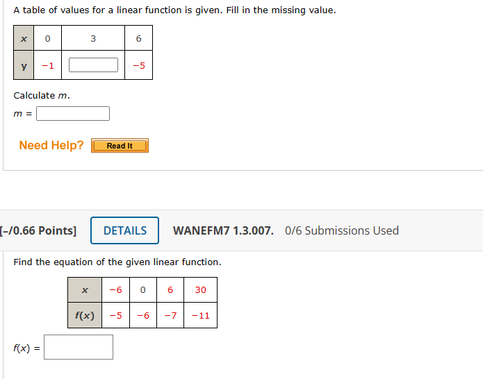 Solved A table of values for a linear function is given. | Chegg.com