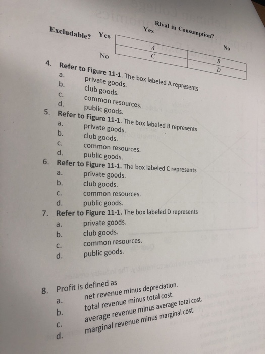 Solved Rival in Consumption? Excludable? Yes 4. Refer to | Chegg.com